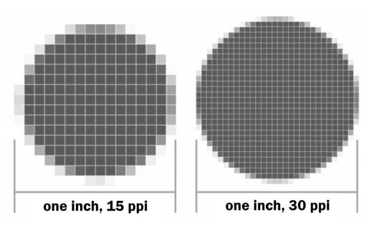 How to Get Perfect Printing Quality: What Is DPI/PPI? | Brumley Printing